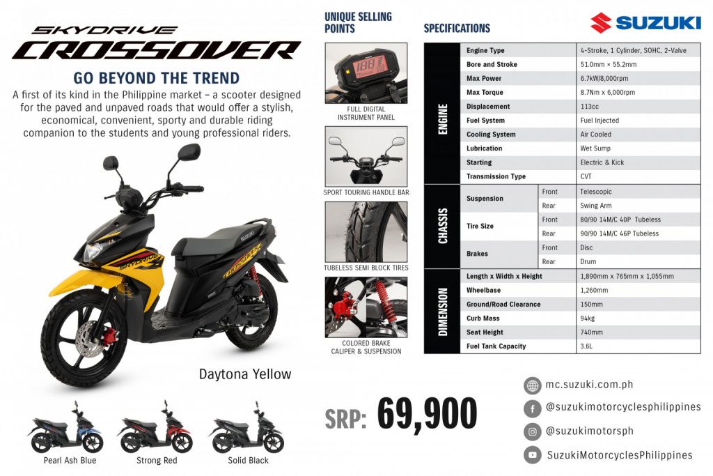 Skydrive Crossover – Suzuki